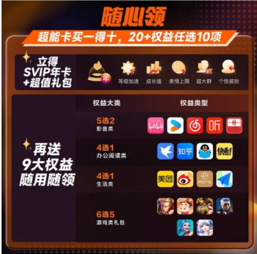 QQ超级会员SVIP超能卡 买1得10（任选4大会员年卡），198元—— 慢慢买比价网